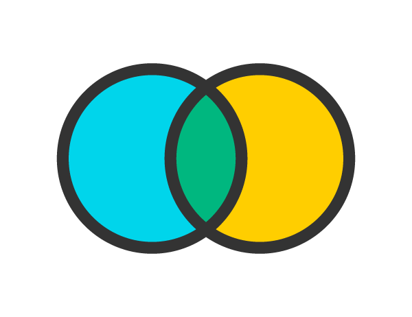 How Equity Quotient Works
