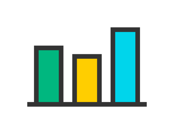 How Equity Quotient Works