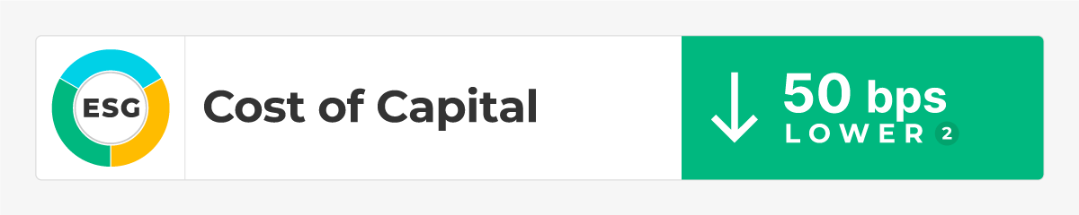 The S in ESG - Equity Quotient