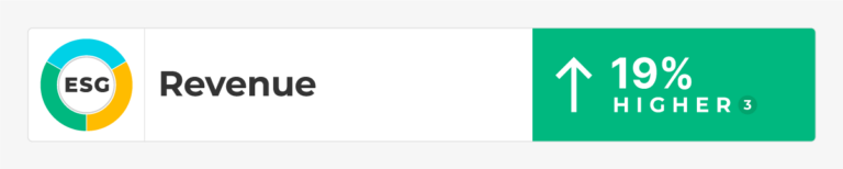An Introduction to ESG - Equity Quotient