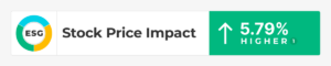 An Introduction to ESG - Equity Quotient