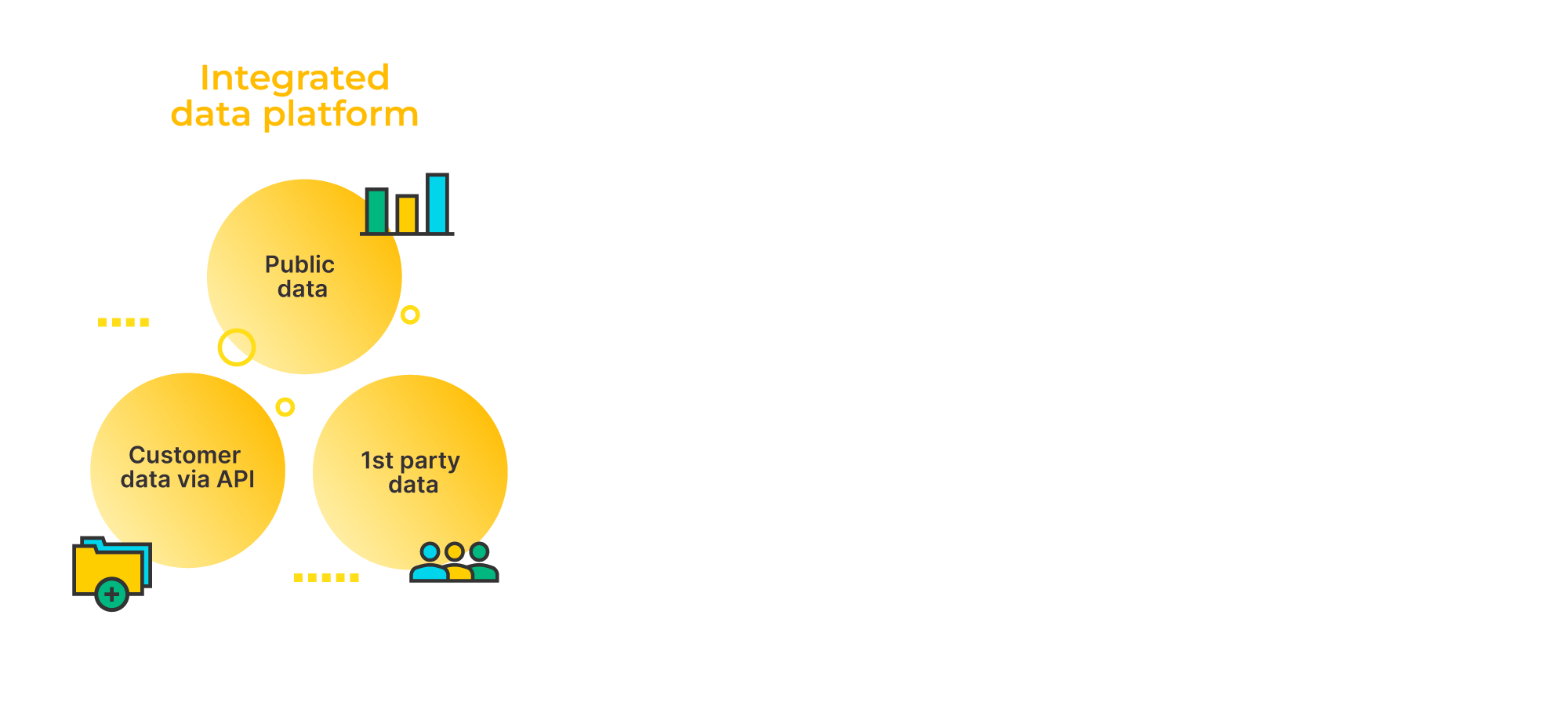 How Equity Quotient Works