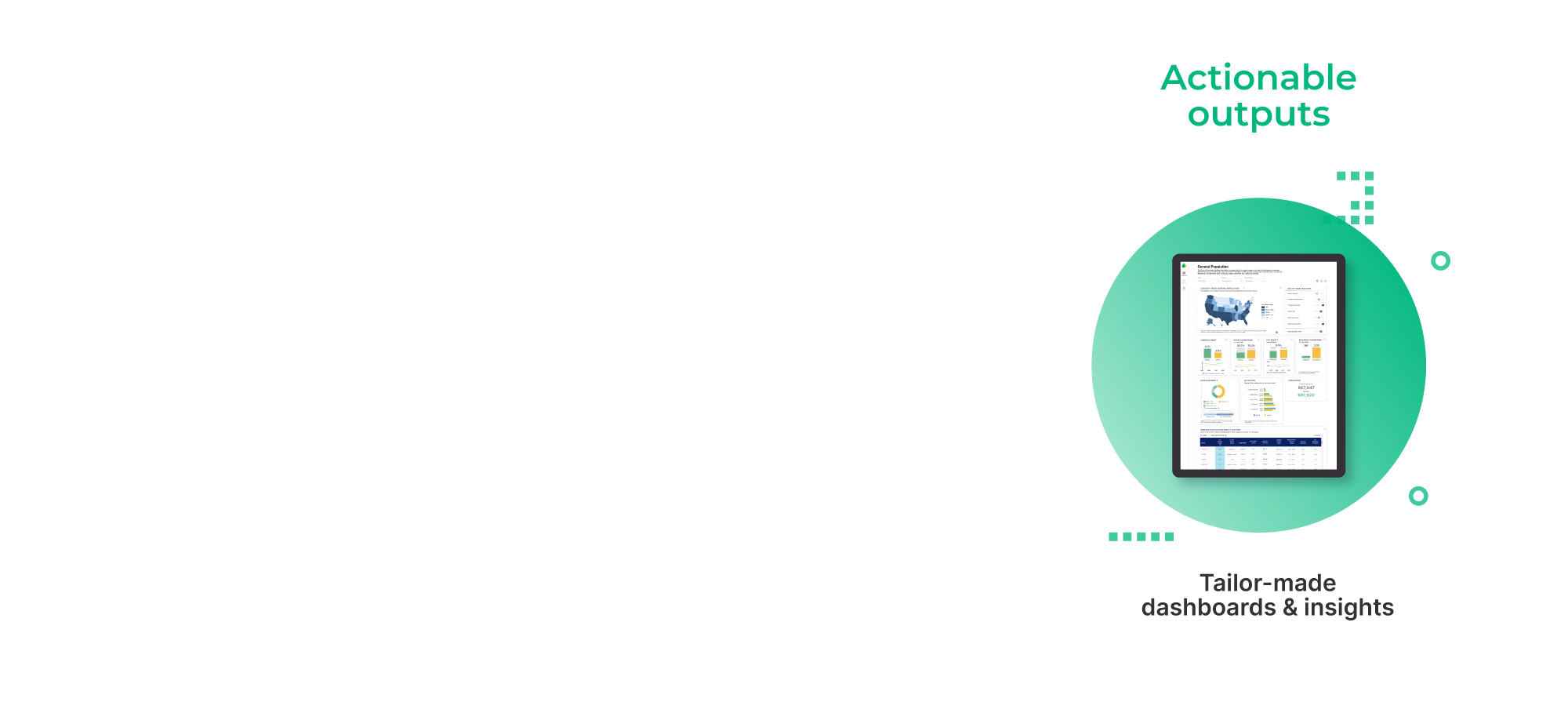 How Equity Quotient Works