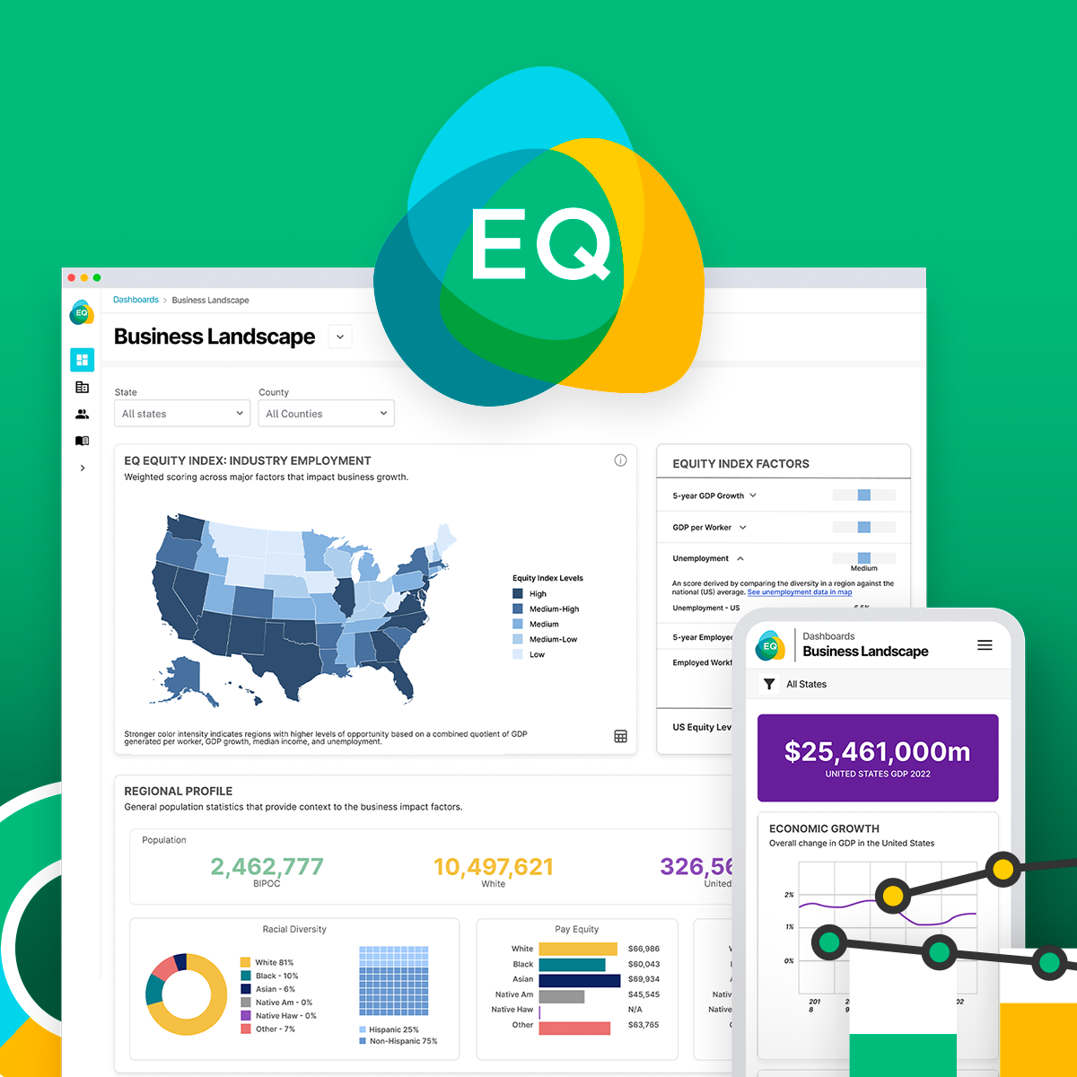 Business Landscape Dashboard - Equity Quotient
