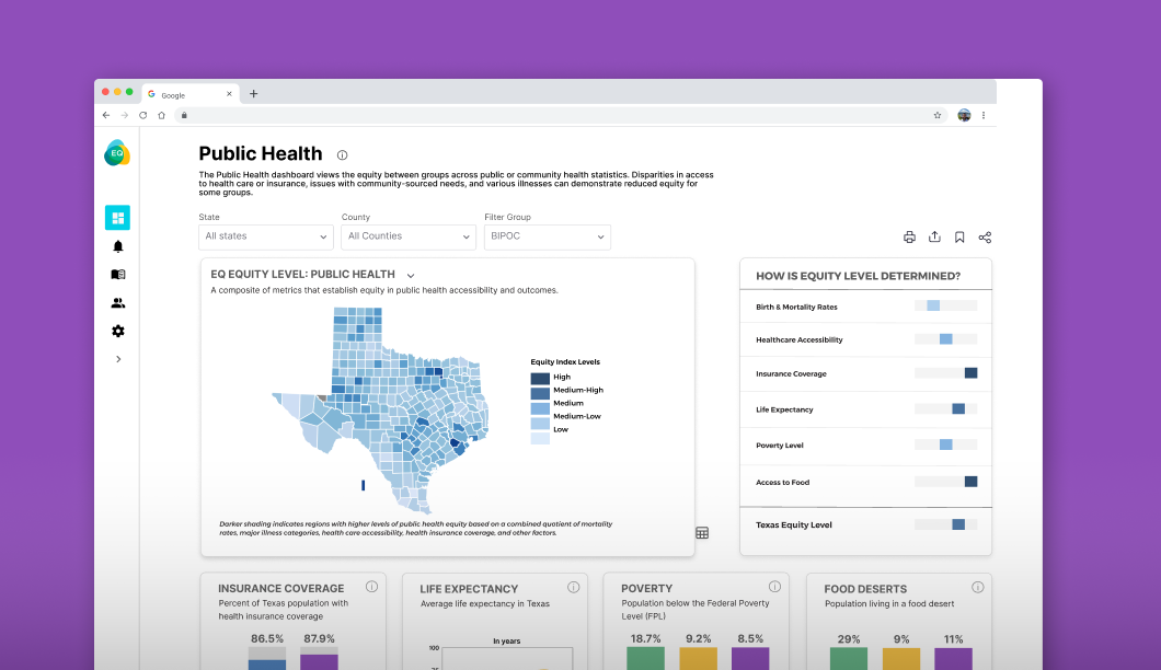 HFMA - Equity Quotient