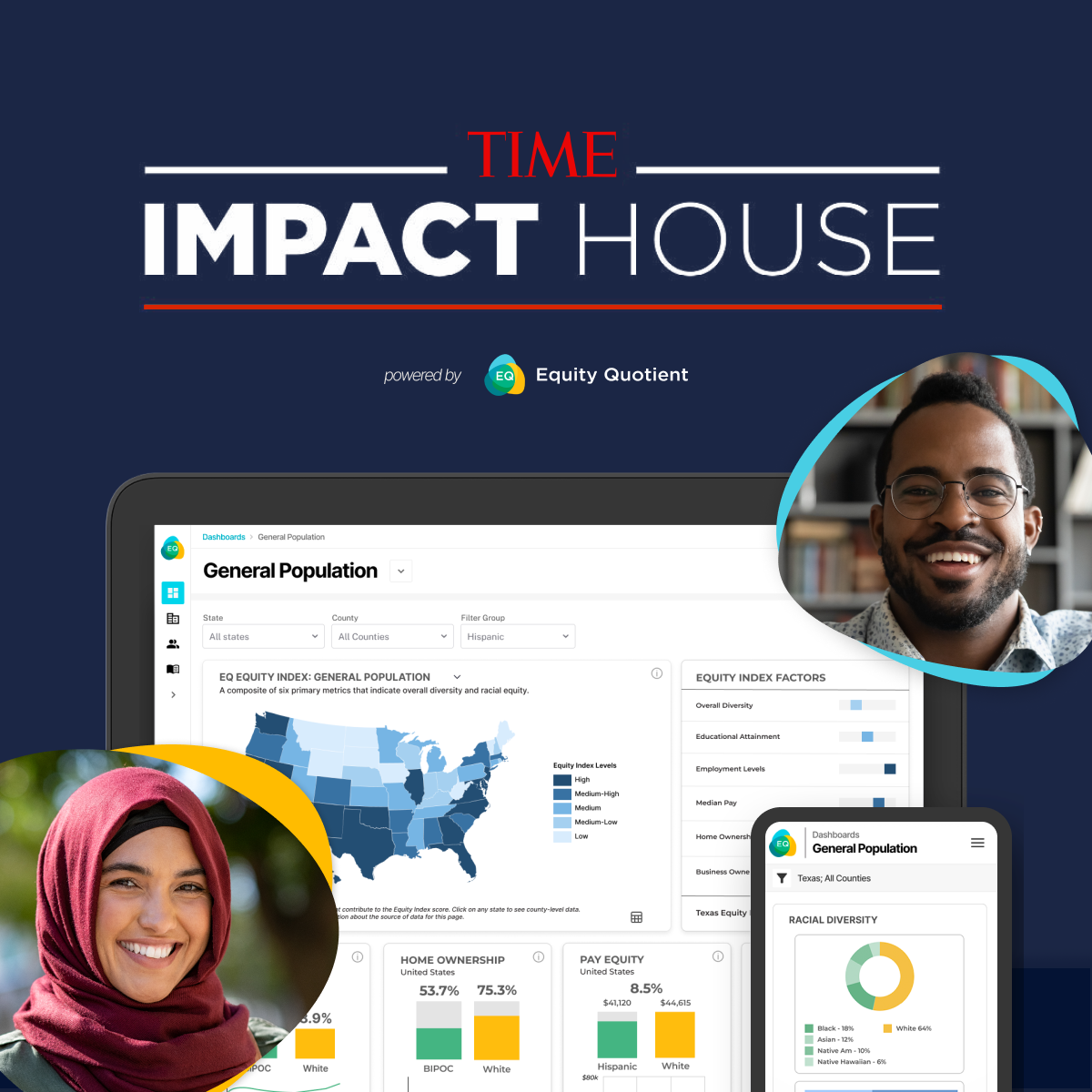 TIME - Equity Quotient