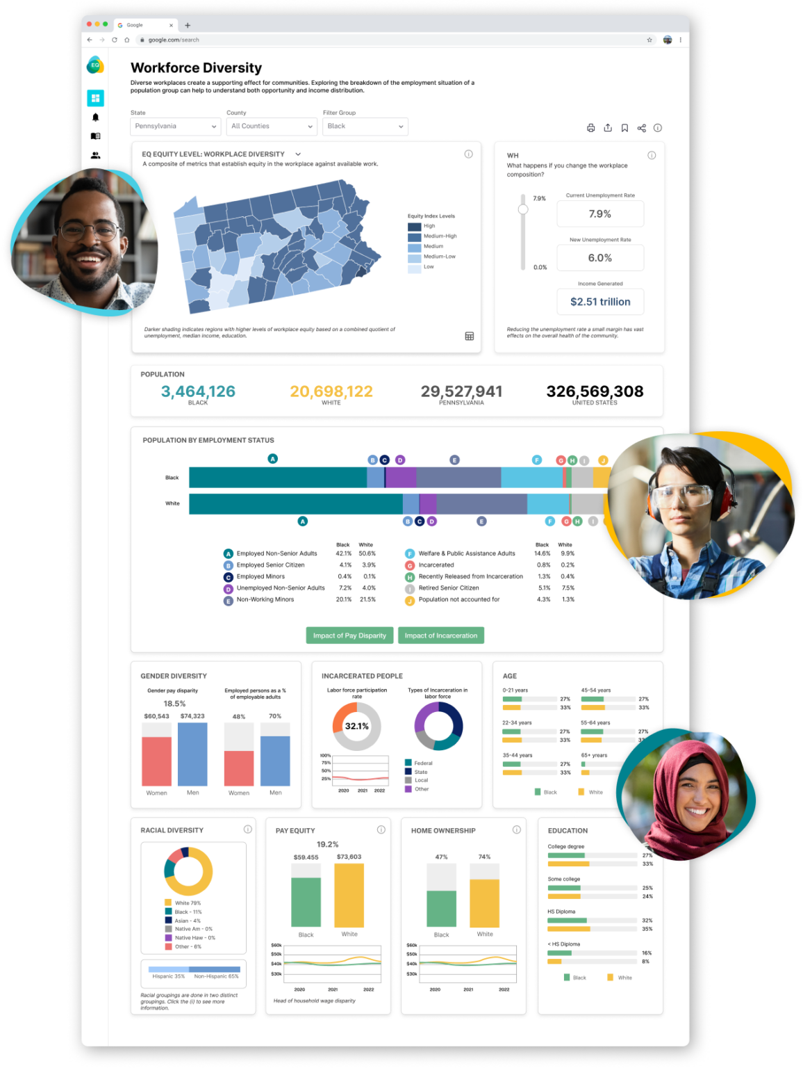 Tekano - Equity Quotient