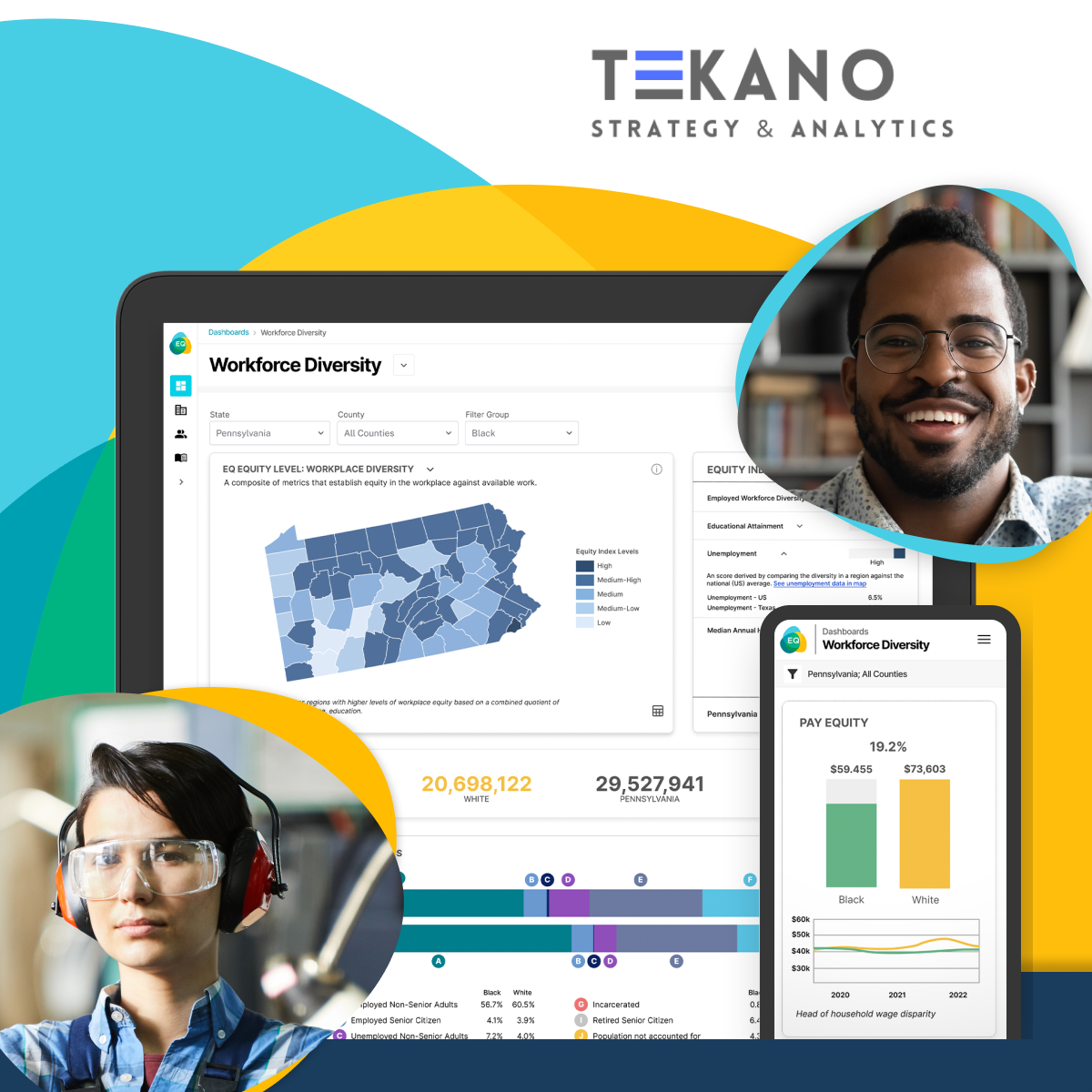 Tekano - Equity Quotient