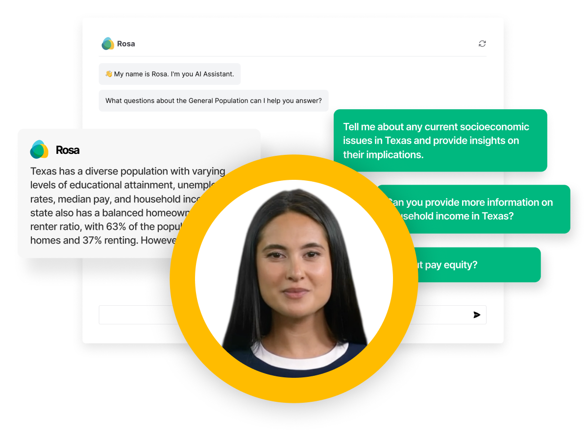 Using Rosa - Equity Quotient