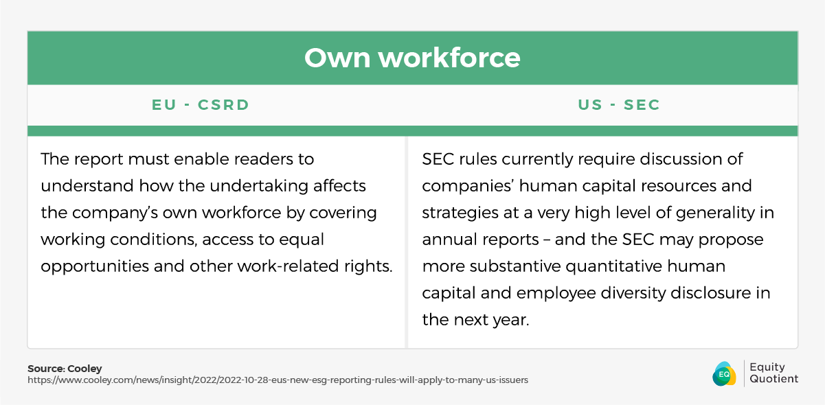 EU’s New ESG Reporting Rules: Getting Ahead of the S-factor Social ...